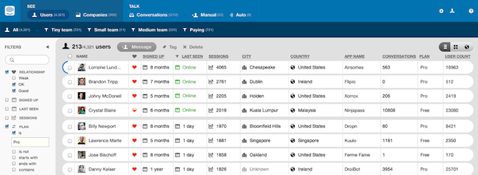 Affordable Web Tools to Help Generate Leads, Convert Prospects, And ...