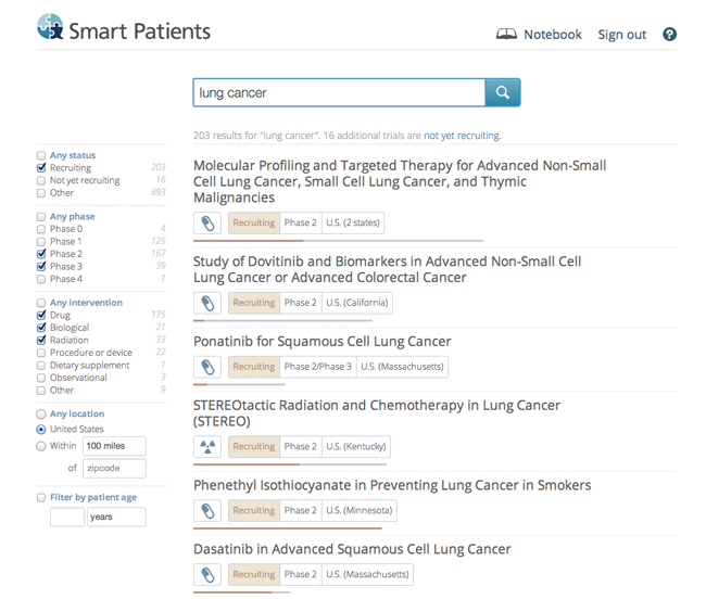 The New Statistical P-Value In Healthcare: P = Patient!