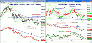 Any Hope For These 3 Big Miners?