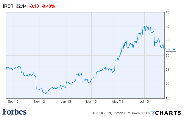 iRobot Isn't Cheap But Strong Growth Potential Make It Worth The Price